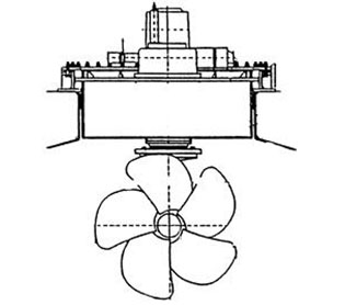 ZM-Drives (Standard) – PT. MARINE PROPULSION SOLUTIONS